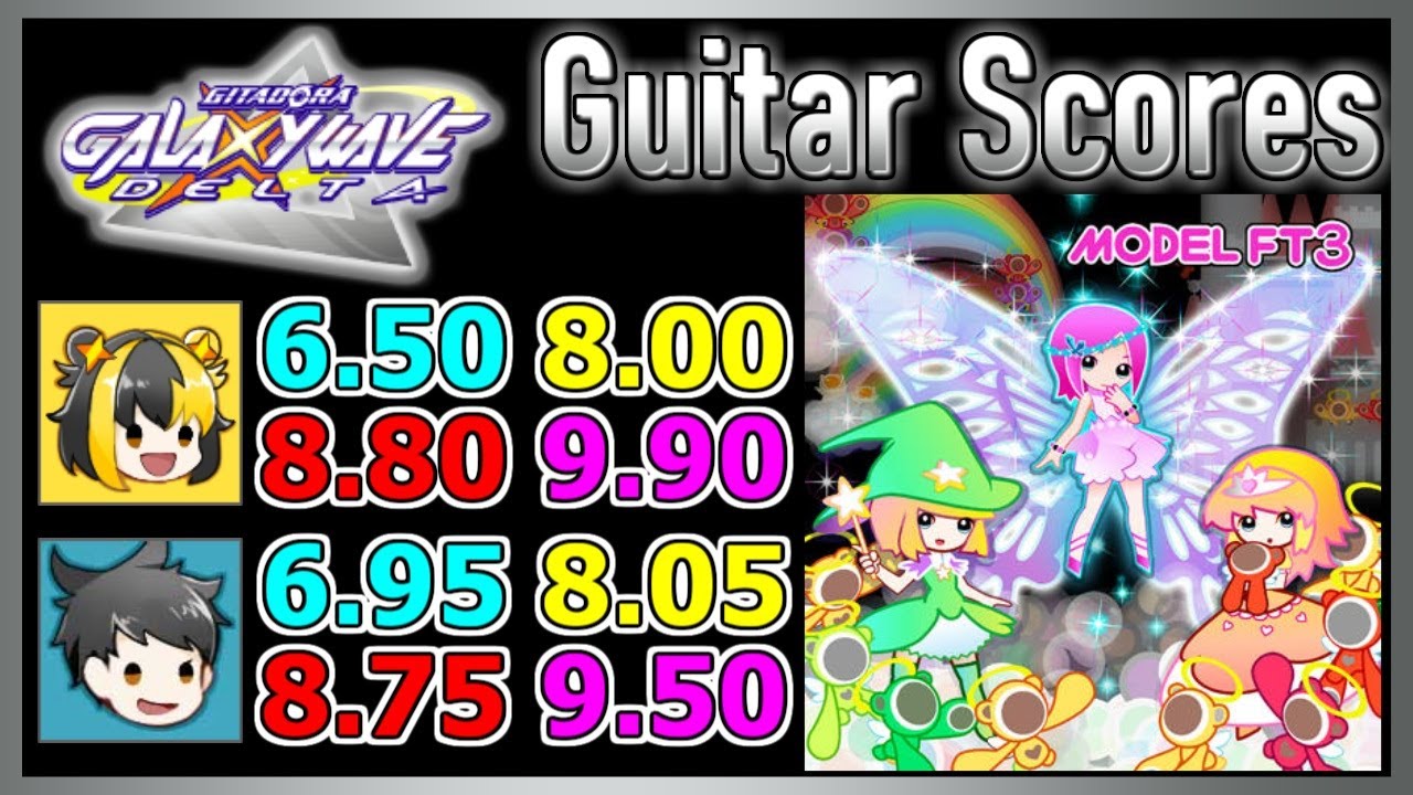 [GITADORA GuitarFreaks] MODEL FT3 - Guitar & Bass Scores - YouTube