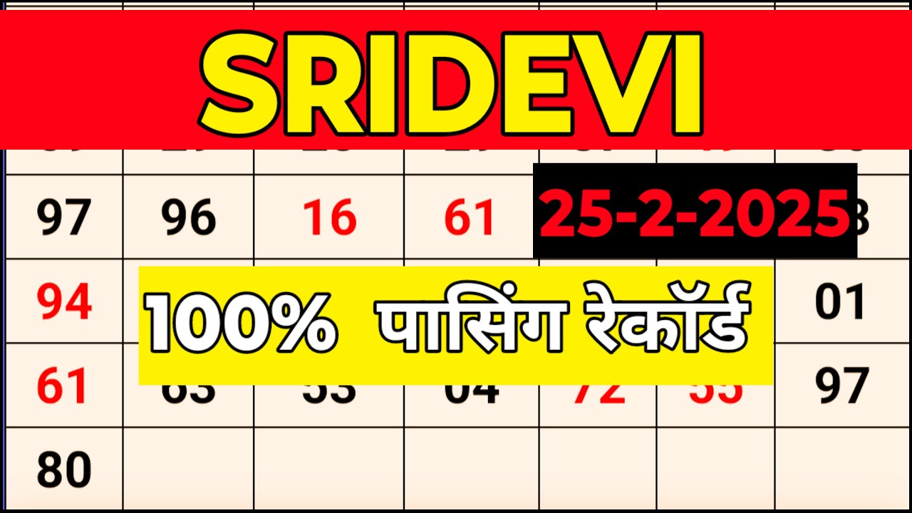 SRIDEVI TODAY | SRIDEVI 25 February 2025 | SRIDEVI CHART | SRIDEVI OPEN ...