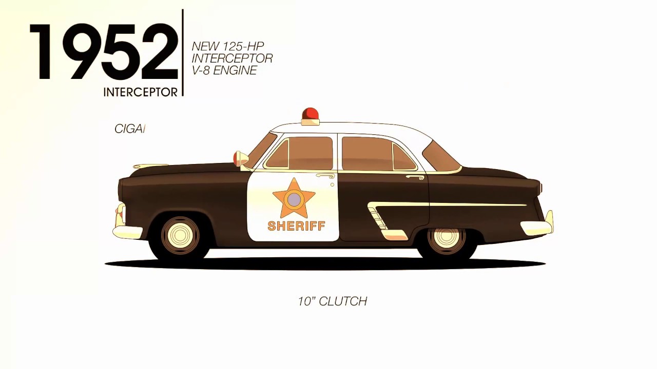 Evolution of Police Cars - Ford - YouTube