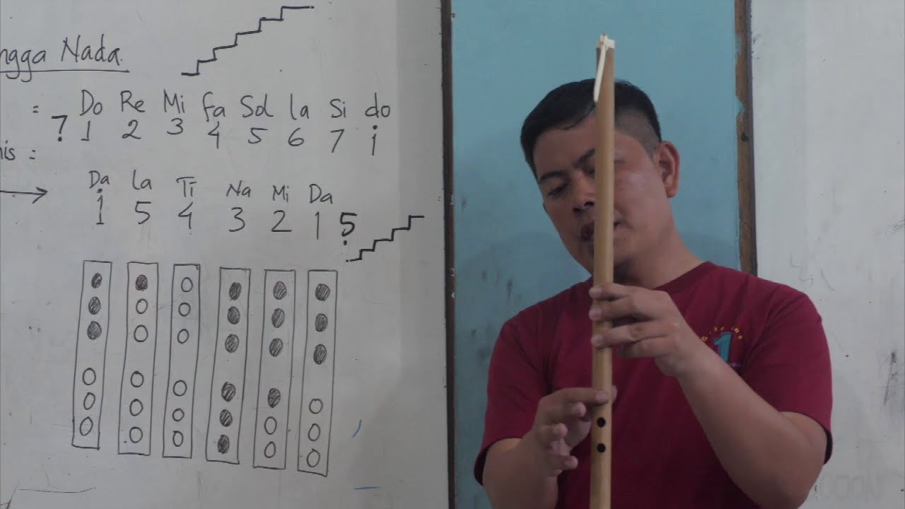 Tutorial Suling Sunda Laras Pelog Untuk Pemula - YouTube