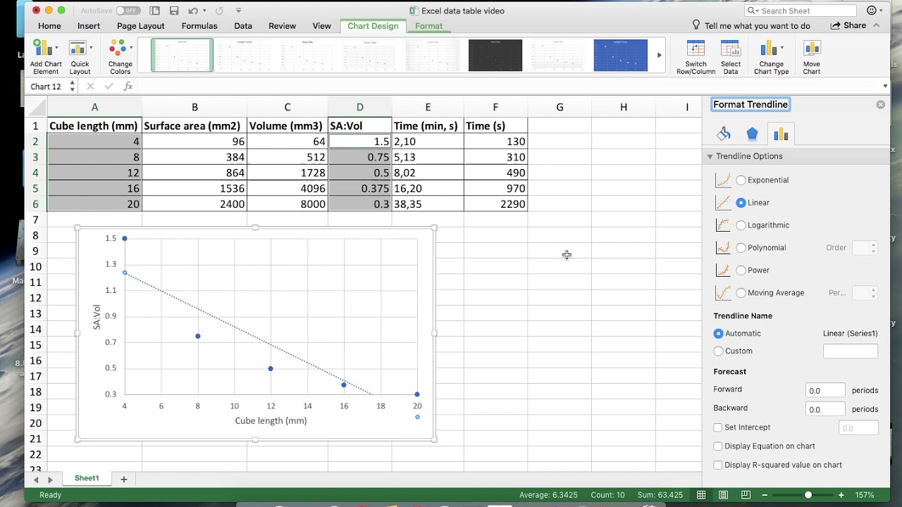 Video 2 Excel graphs - YouTube