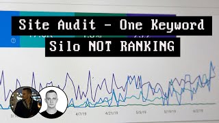 One Keyword Silo NOT RANKING – Site Audit – SynthMind