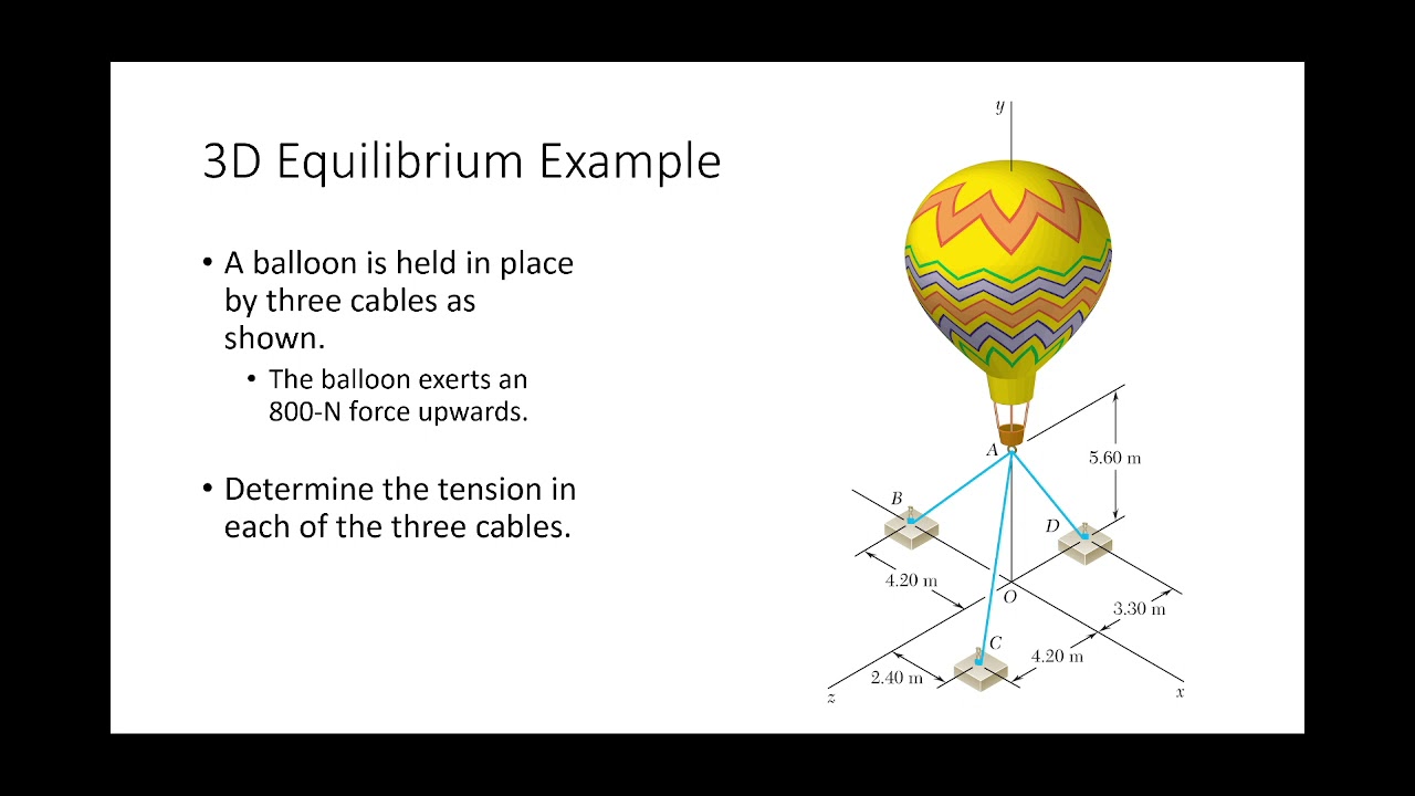 ENGR 213 Lecture 10: Static Equilibrium in 3D (2021.09.15) - YouTube