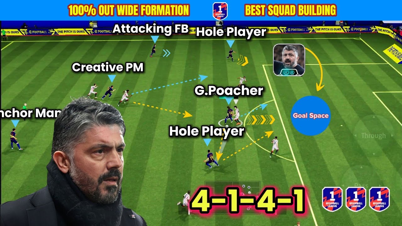 BROKEN 4-1-4-1 🥵🔥 Best Out Wide Formation Gennaro Gattuso eFootball ...