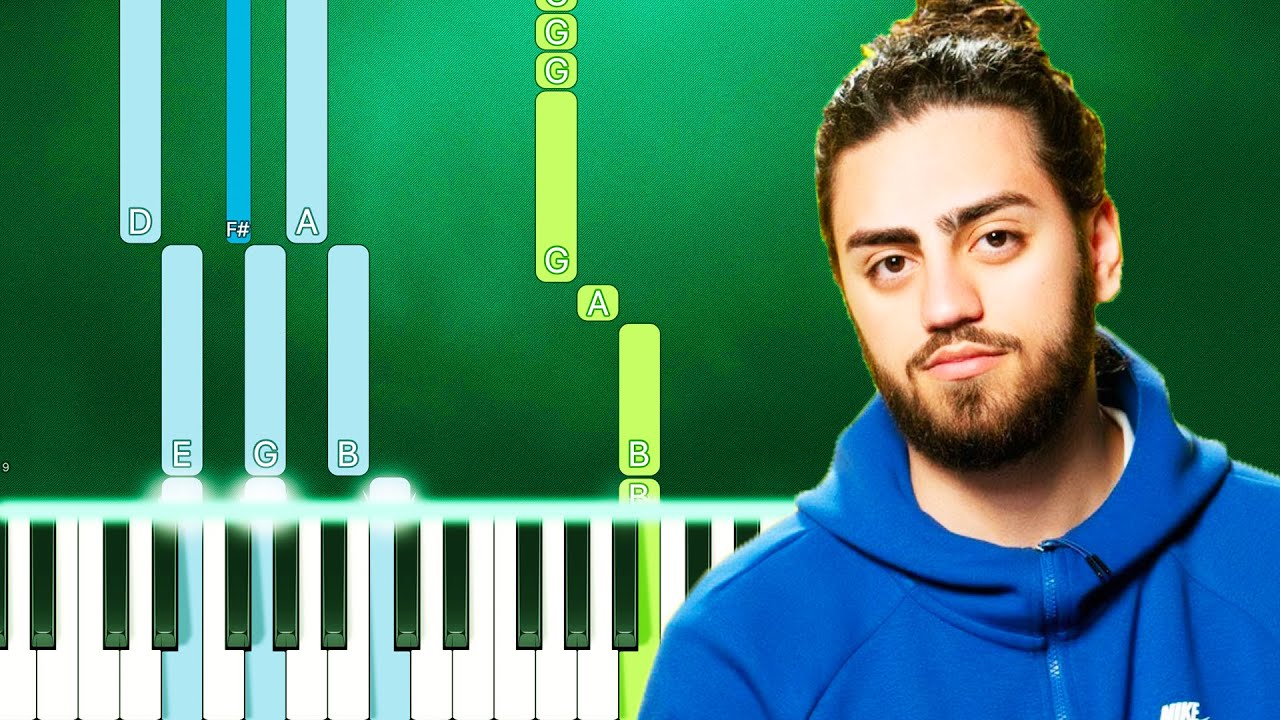 Ali Gatie - What If I Told You That I Love You (Piano Tutorial Easy) By ...