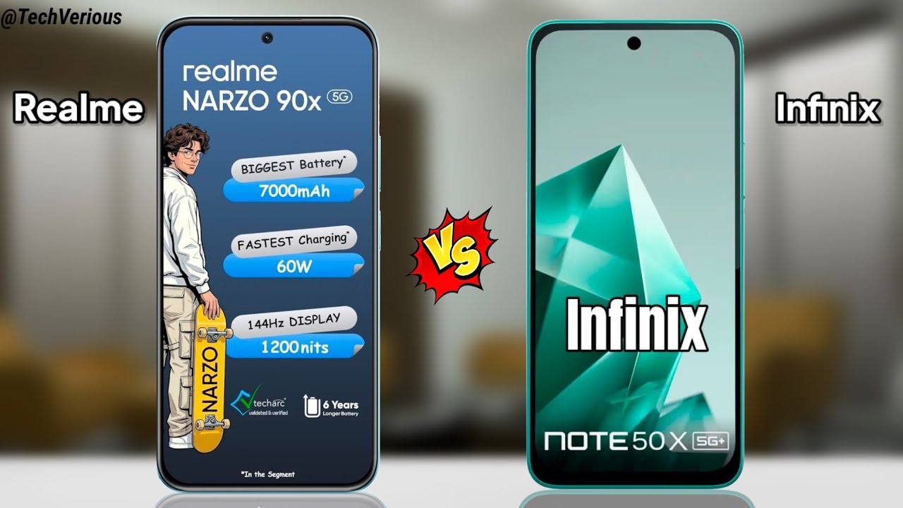 REALME NARZO 90X 5G VS INFINIX NOTE 50X 5G⚡ Review Of Specs - YouTube