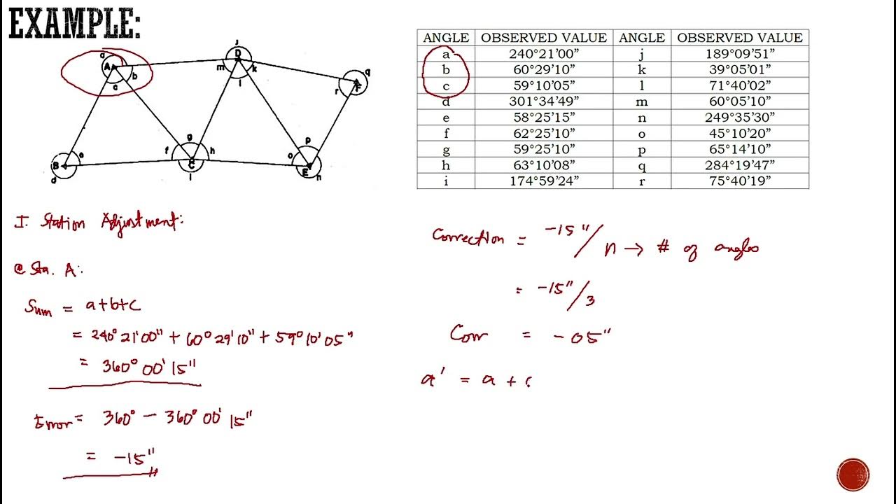 Adjustment of a Chain of Triangles by Approximate Method (w/ example ...