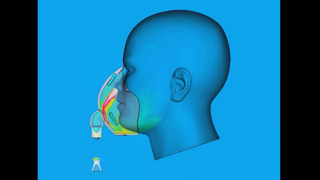Analyzing Flow Field for Face Mask #COVID_19 Free Respirator Mask With ...