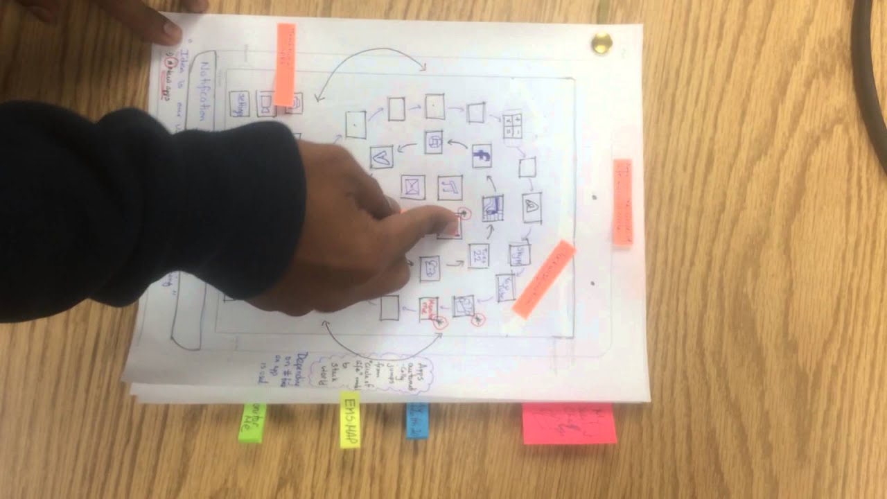 HCI Homework # 2 video of Paper Prototype - YouTube