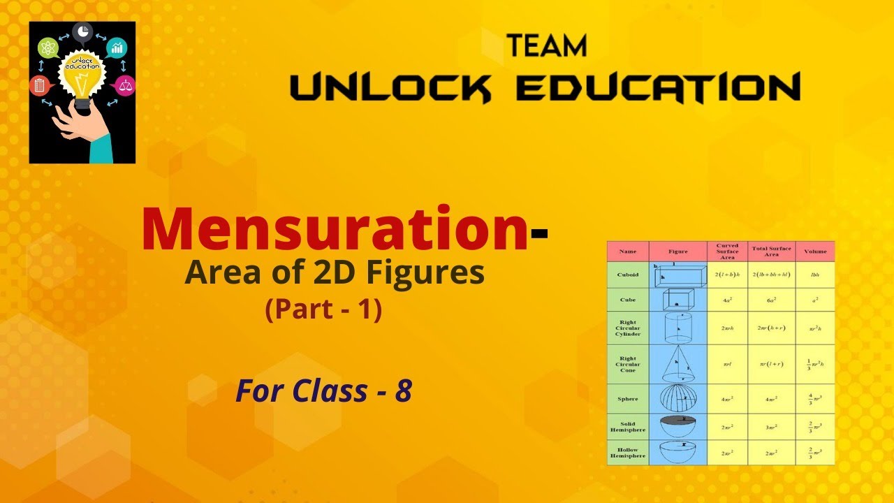 Mensuration || Maths || Area of 2D figure || Class 8 || Part 1 ...