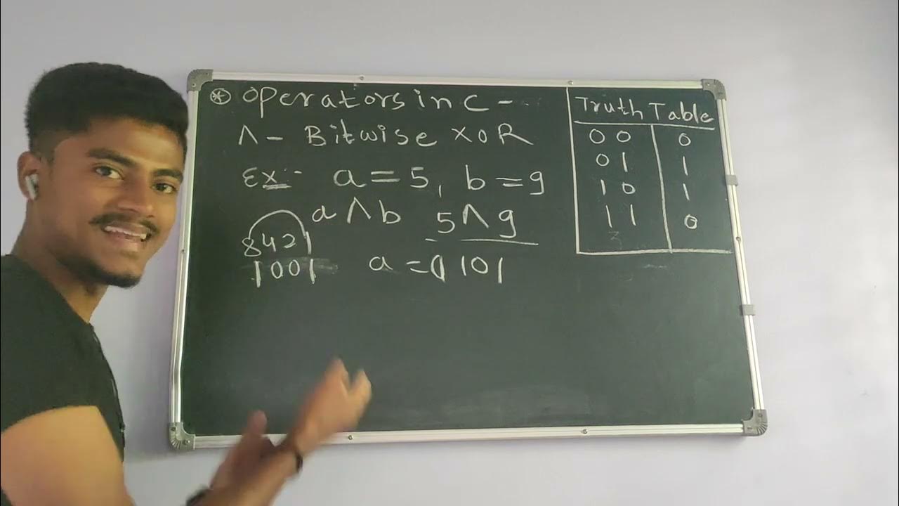 Bitwise Xor Operators In C Operatorsinc Bitwiseoperators Clanguagebasics Youtube