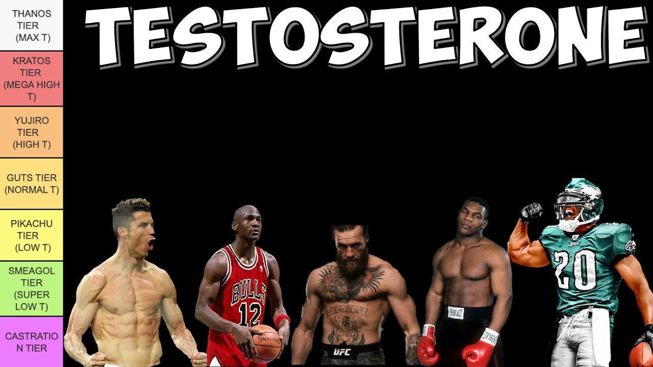 20 Sports With The Highest Testosterone Levels! (Most Masculine ...