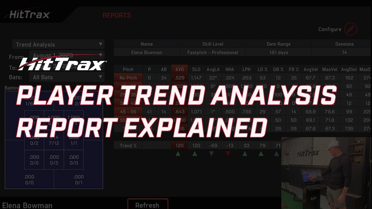 Player Trend Analysis Report Explained! - YouTube