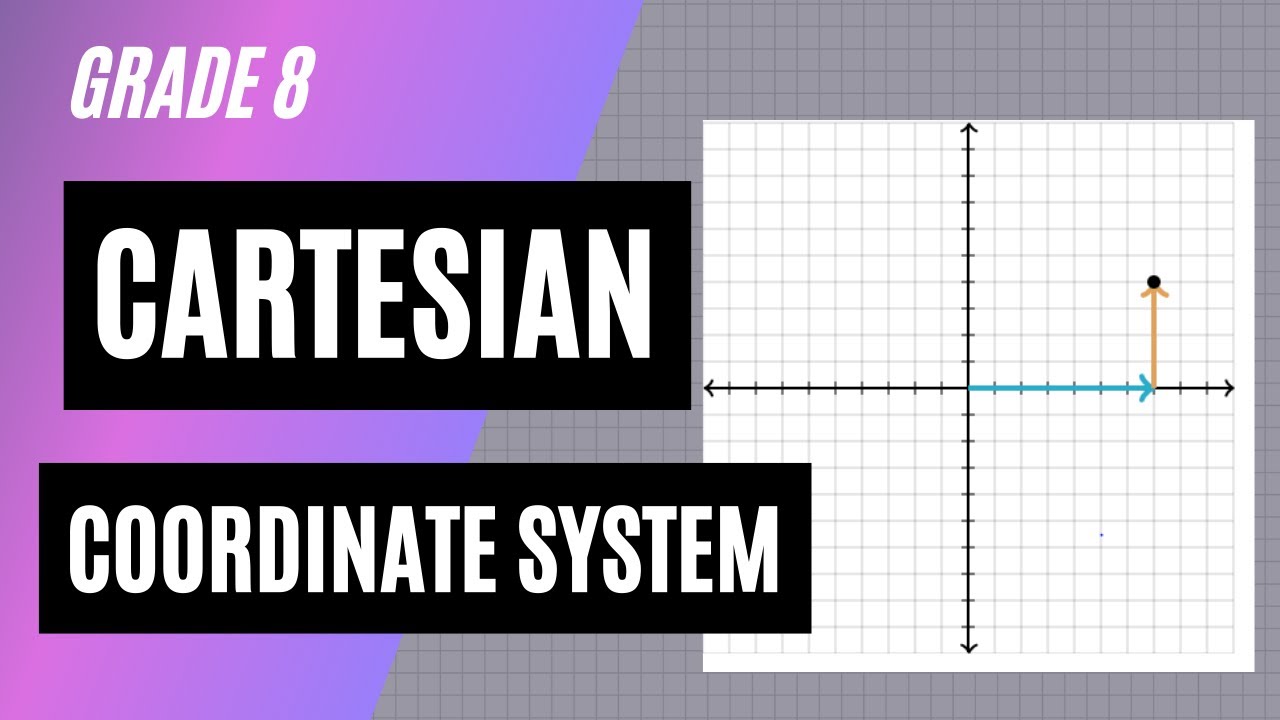 What Is The Rectangular Coordinate System Grade 8 Math Lesson YouTube What Is The Rectangular Coordinate System Grade 8 Math Lesson YouTube