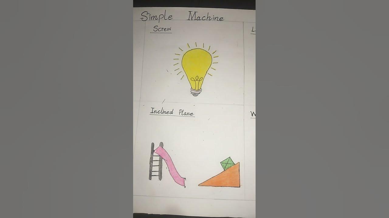 Simple machines drawing | school project #art #shorts #zefiodyssey ...