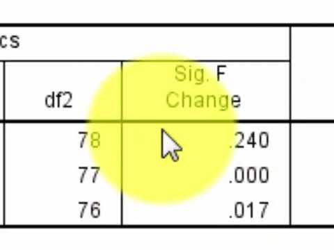 multiple regression hierarchical and stepwise example midterm - YouTube