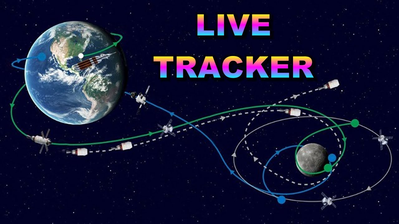 LIVE Artemis 1 Tracker - YouTube