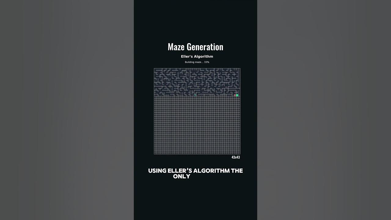Eller's algorithm used for 43x43 maze generation #coding #algorithm #programming - YouTube