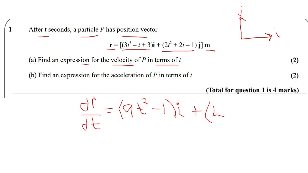 Mechanics A LEVEL MATHS LAST MINUTE LAST WEEK REVISION FOR MECHANICS AQA EDEXCEL OCR A OCR MEI B ...