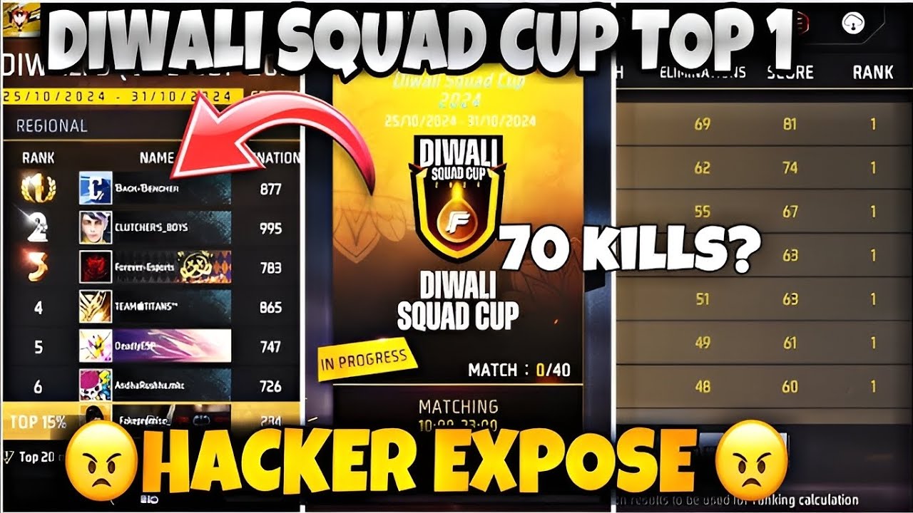 INDIA TOP 1 PAPA LOG SQUAD USING HACK EXPOSED FREE FIRE DIWALI SQUAD ...