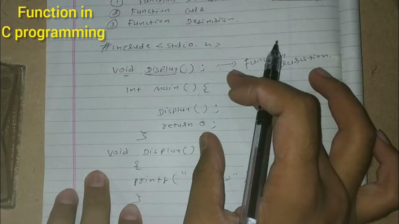 Function C Programming With Code Clanguage Coding Programming Information Function