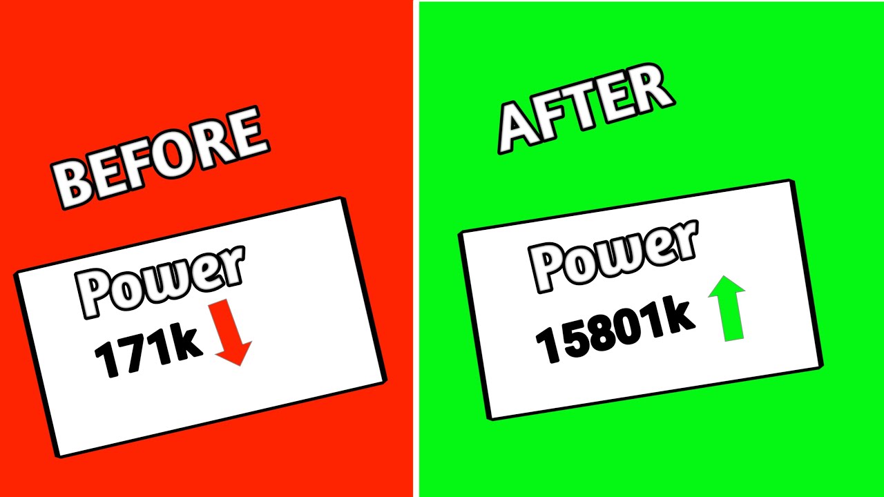 The Ultimate Ninja Ascension Guide - Leveling Up and Break Through| Six ...