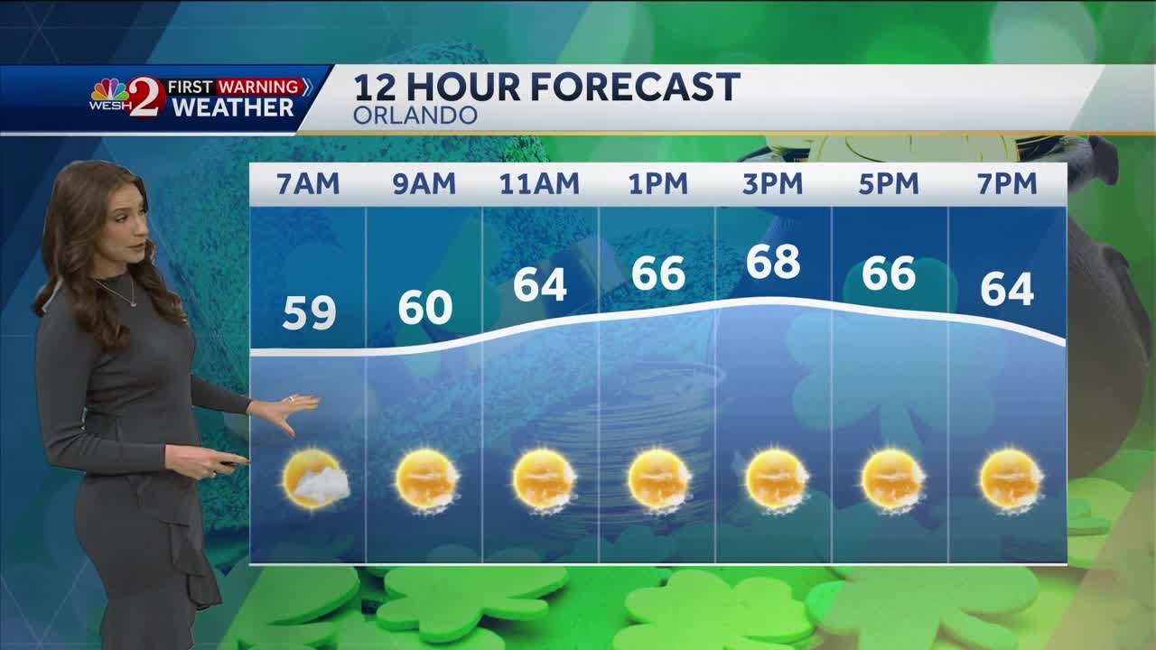 Much cooler Monday following day of storms | March 17 forecast - YouTube