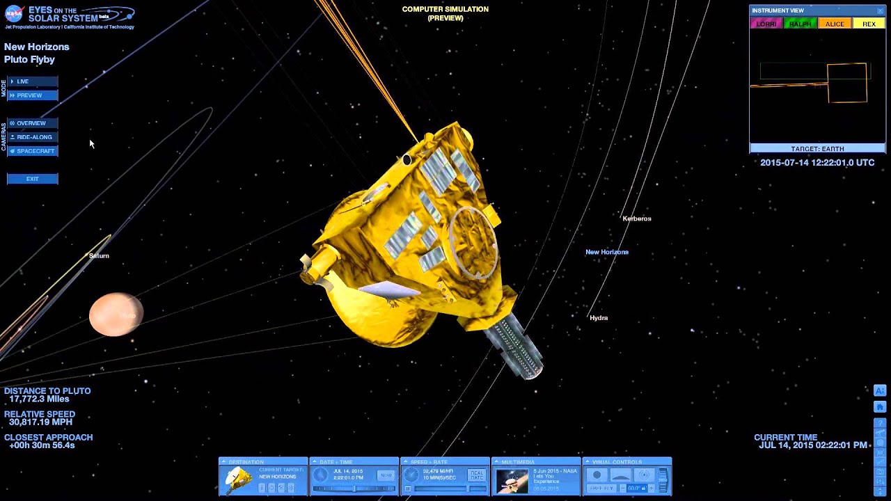 New Horizons Pluto Flyby Phase Simulation - YouTube