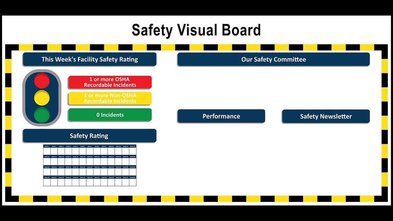 Monthly Safety Report KPI Of Safety Monthly Report KPISAFETY YouTube monthly-safety-report-kpi-of-safety-monthly-report-kpisafety-youtube