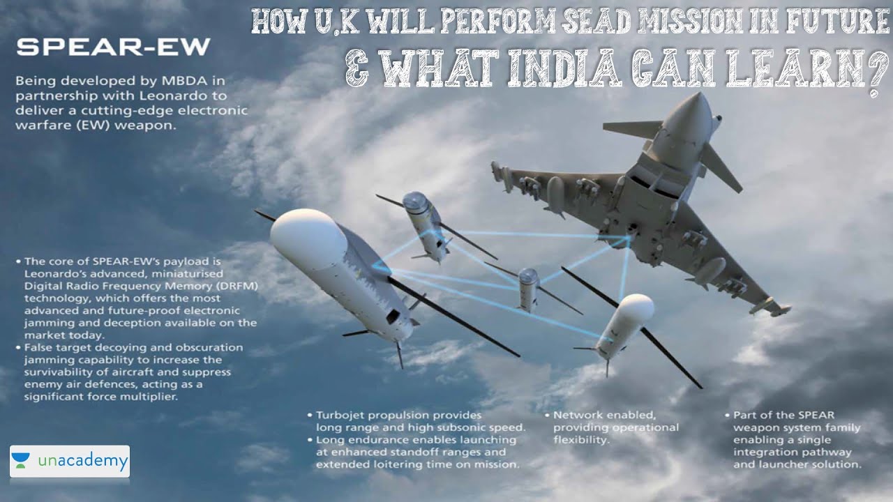 How U.K will perform SEAD mission in future and what India can learn ...