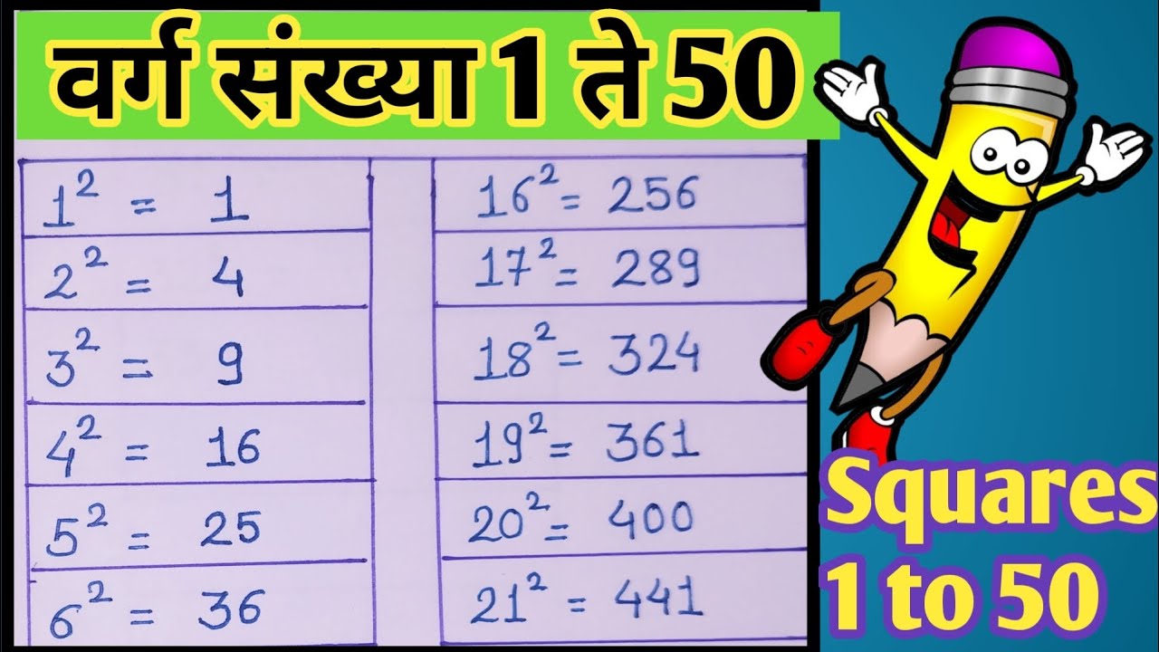 Squares 1 to 50/Learn 1 to 50 Square root/वर्ग संख्या 1 ते 50 #maths # ...