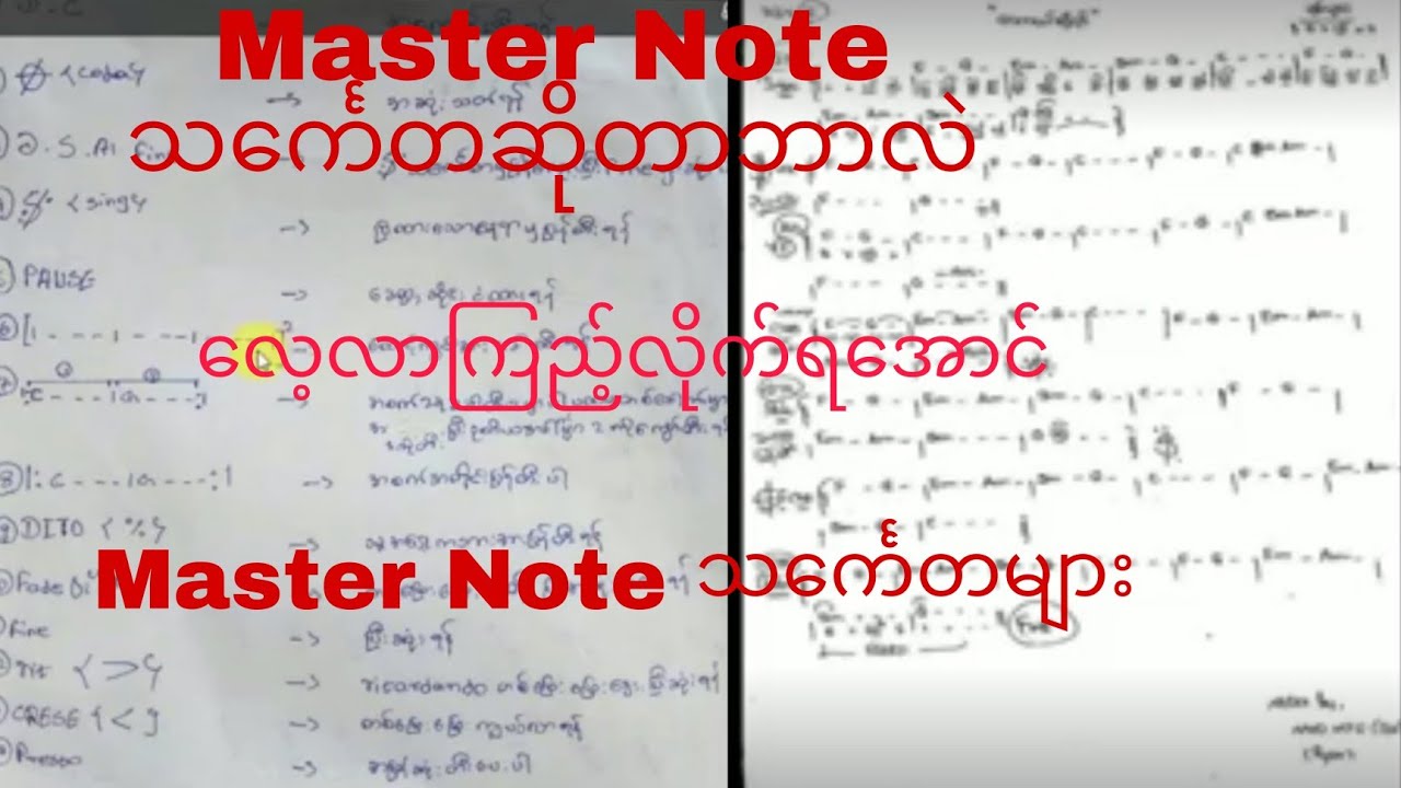#ဂစ်တာအခြေခံဗွီဒီယိုသင်ခန်းစာများ#Master Note သင်္ကေတများလေ့လာနည်း ...