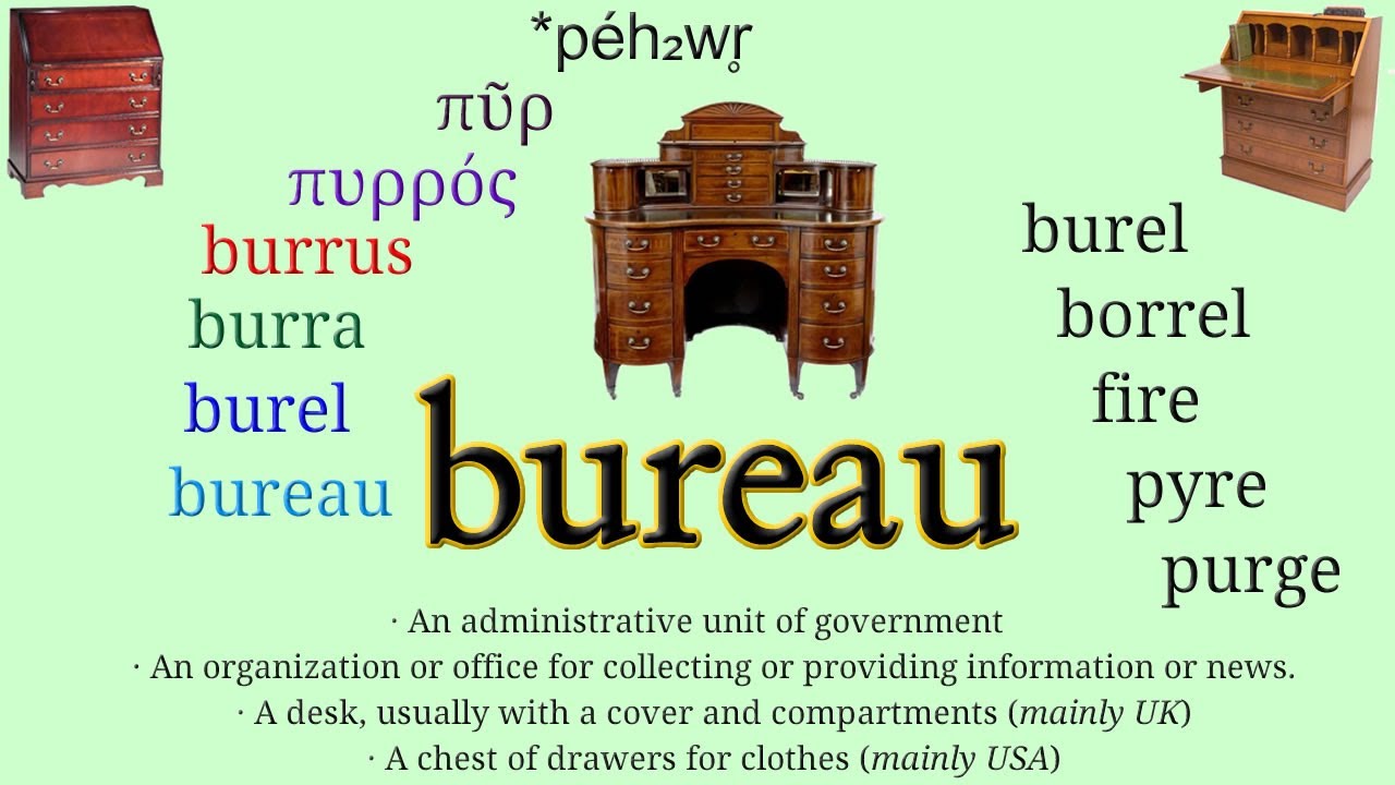 Adventures in Etymology - Bureau - YouTube