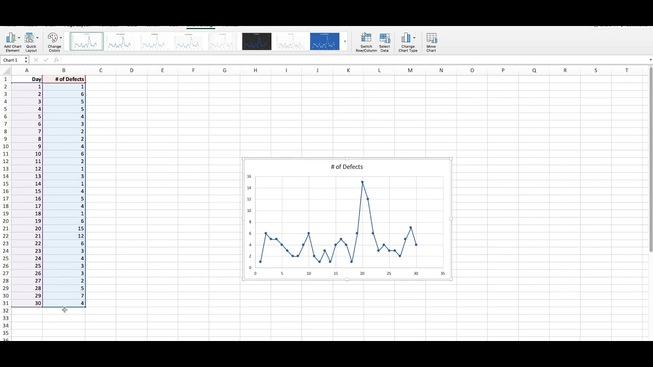 Operations & Supply Chain Management: Run Charts - YouTube