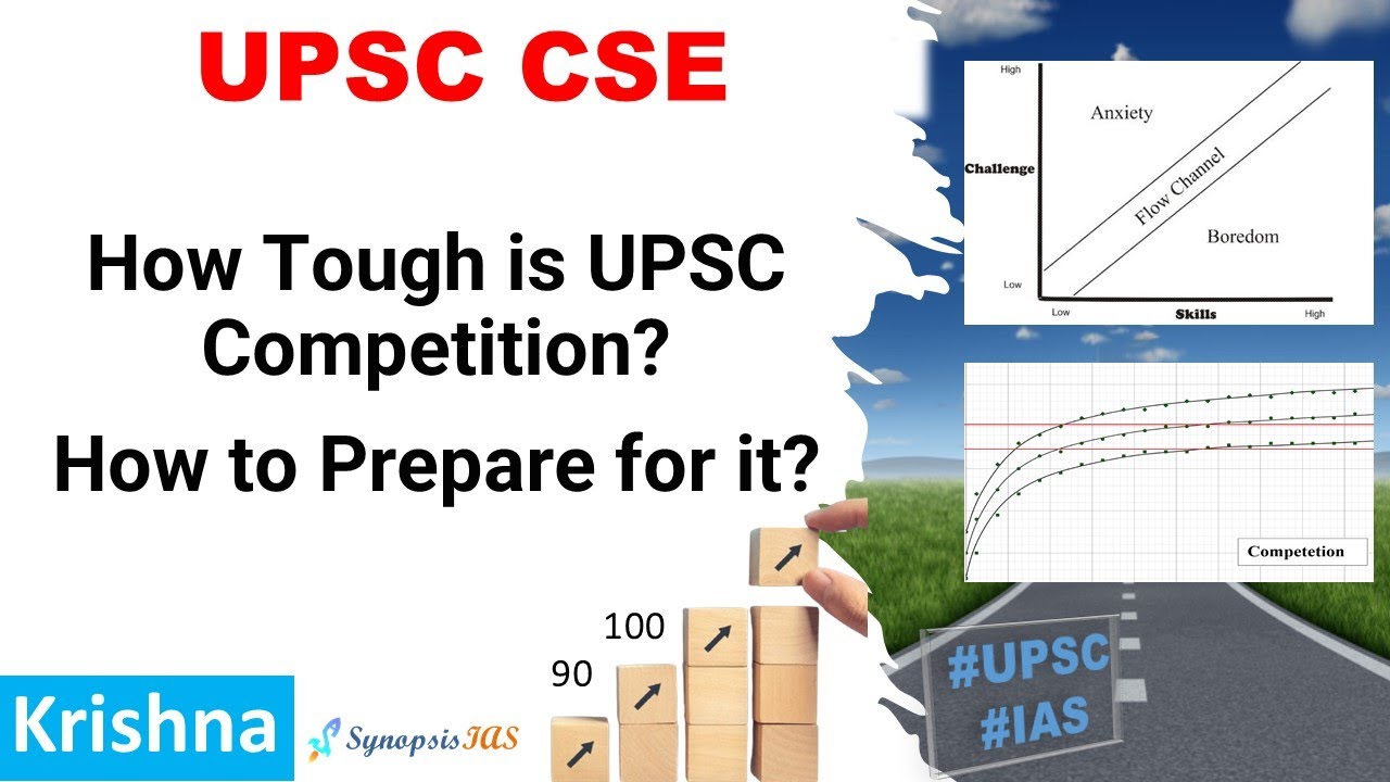 How Tough is UPSC Competition? How to Prepare for UPSC IAS? - YouTube