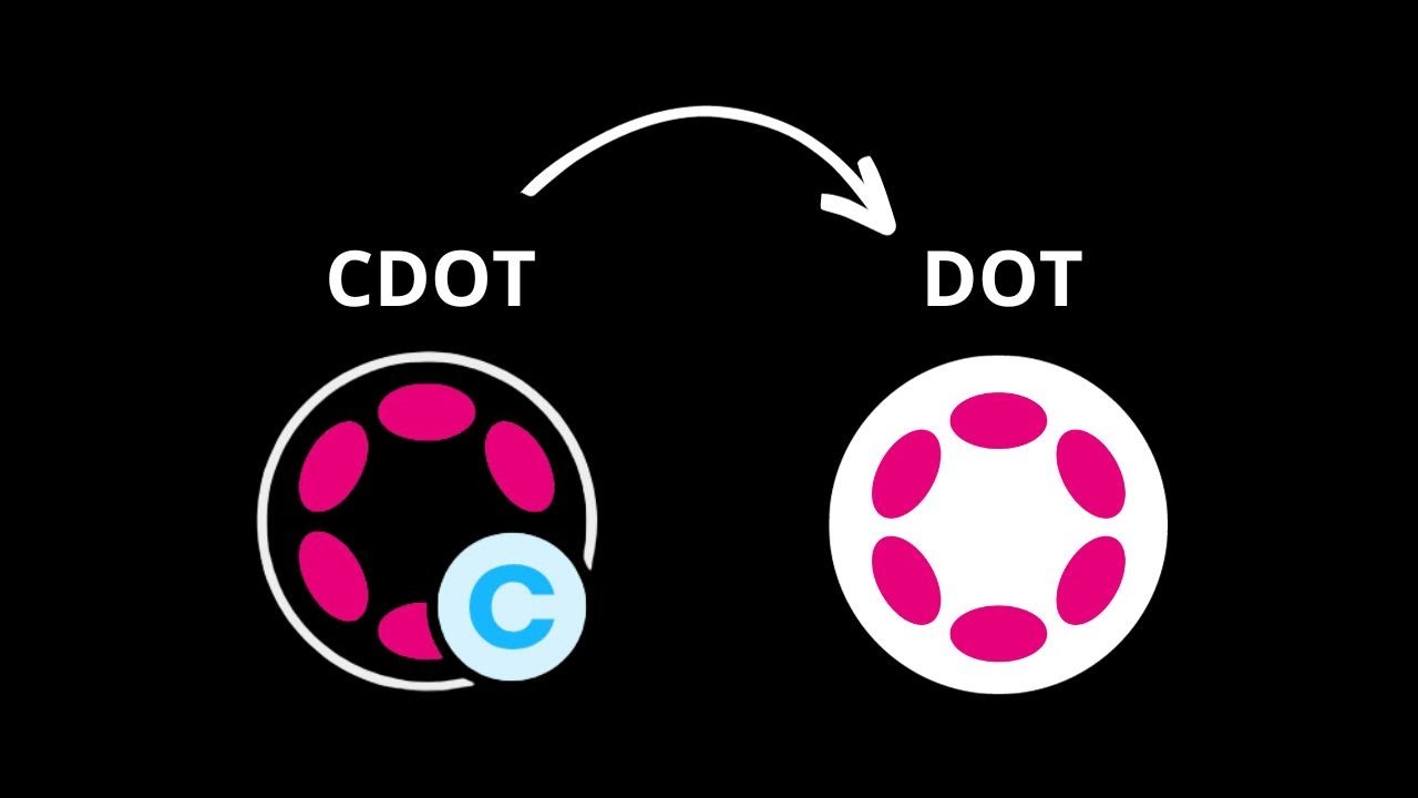 Parallel Finance | Canjea cDOT por DOT y llévalos a la red de POLKADOT ...