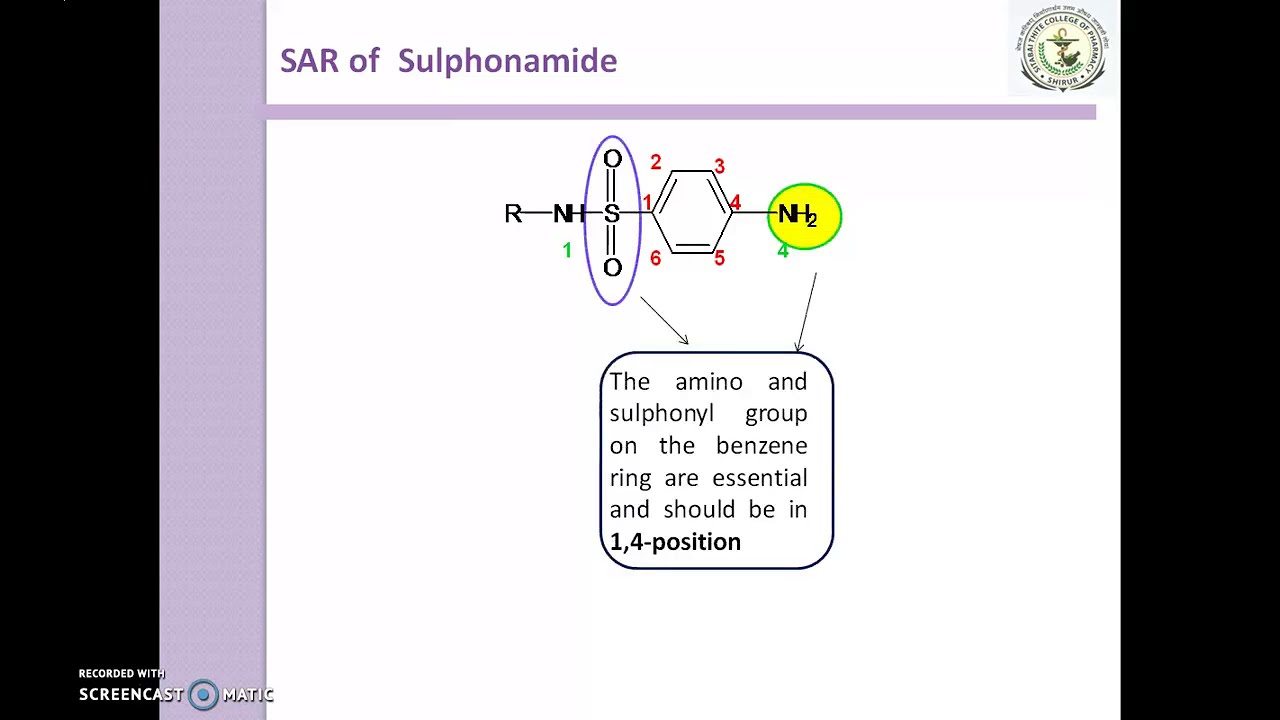 SAR of Sulphonamide - YouTube