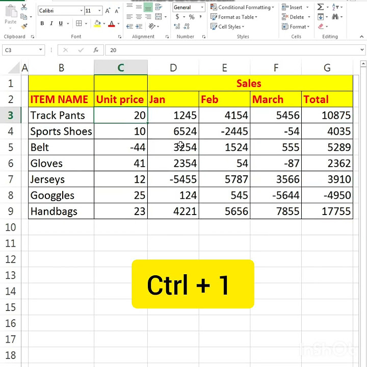 Custom Formatting Of Data Shorts Exceltips Exceltutorial Excel Tips Formatting Formula 