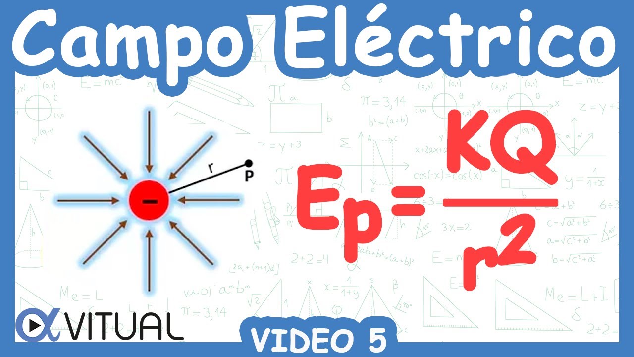 ⚡ Campo Eléctrico | Video 5 - YouTube
