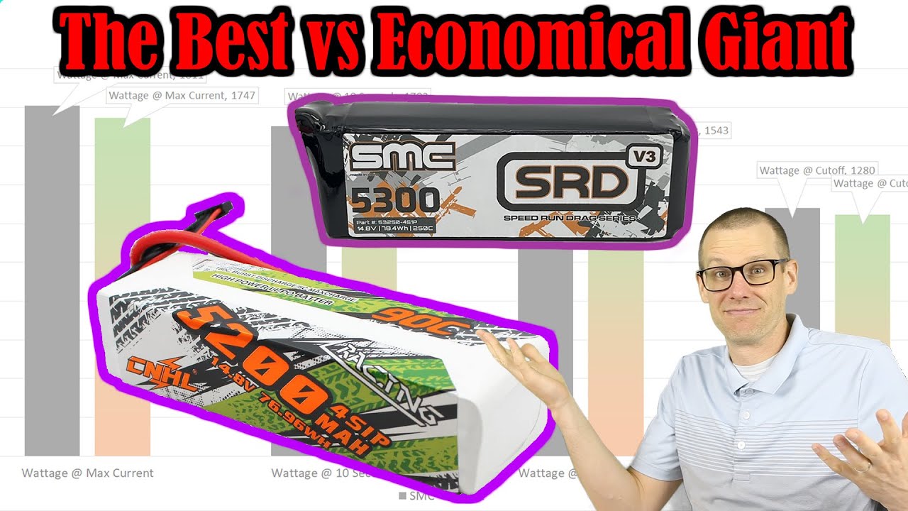 High-Cost Champion vs Value Powerhouse – The Truth About LiPo ...