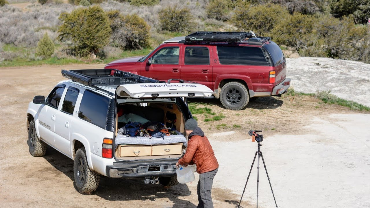 What is SUBOVERLAND? Make it Simple | Make it Strong | Make it Work ...