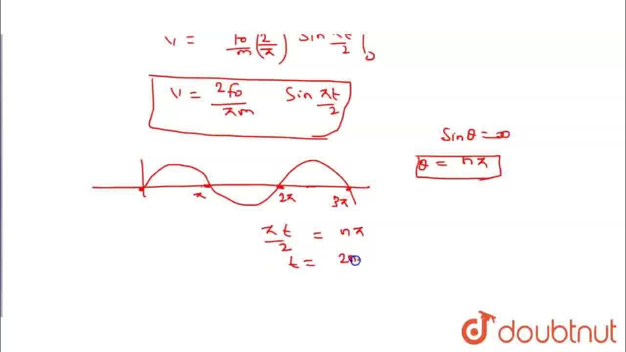 A particle of mass m initially at rest is acted upon by a unidirectional force F=F_@cos ((pi ...