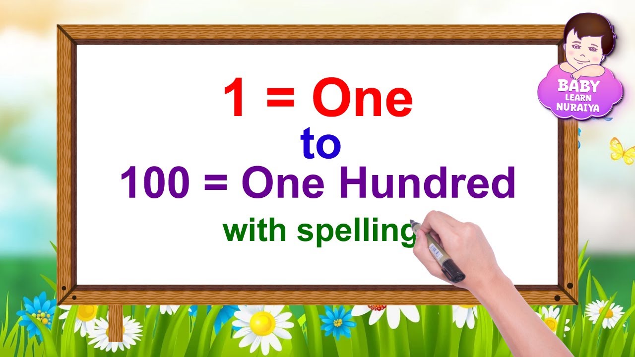 one to houndred spelling | 1 to 100 spelling | Number Name ...