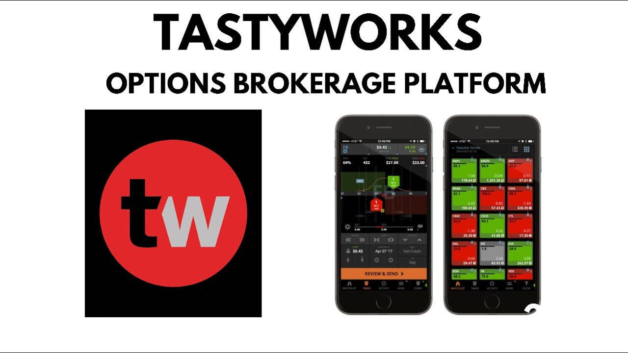 TASTYWORKS PLATFORM - GREAT TRADING PLATFORM FOR OPTIONS 2021 - YouTube
