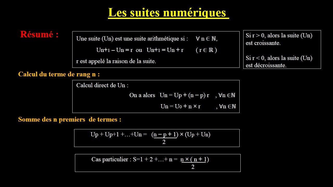 Les suites numériques partie 1 (en darija) - YouTube