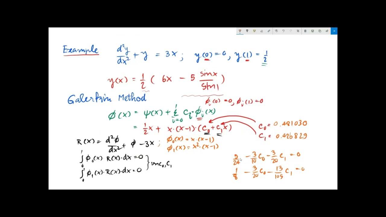 Finite Element Method 2021: MWR Example--Galerkin - YouTube