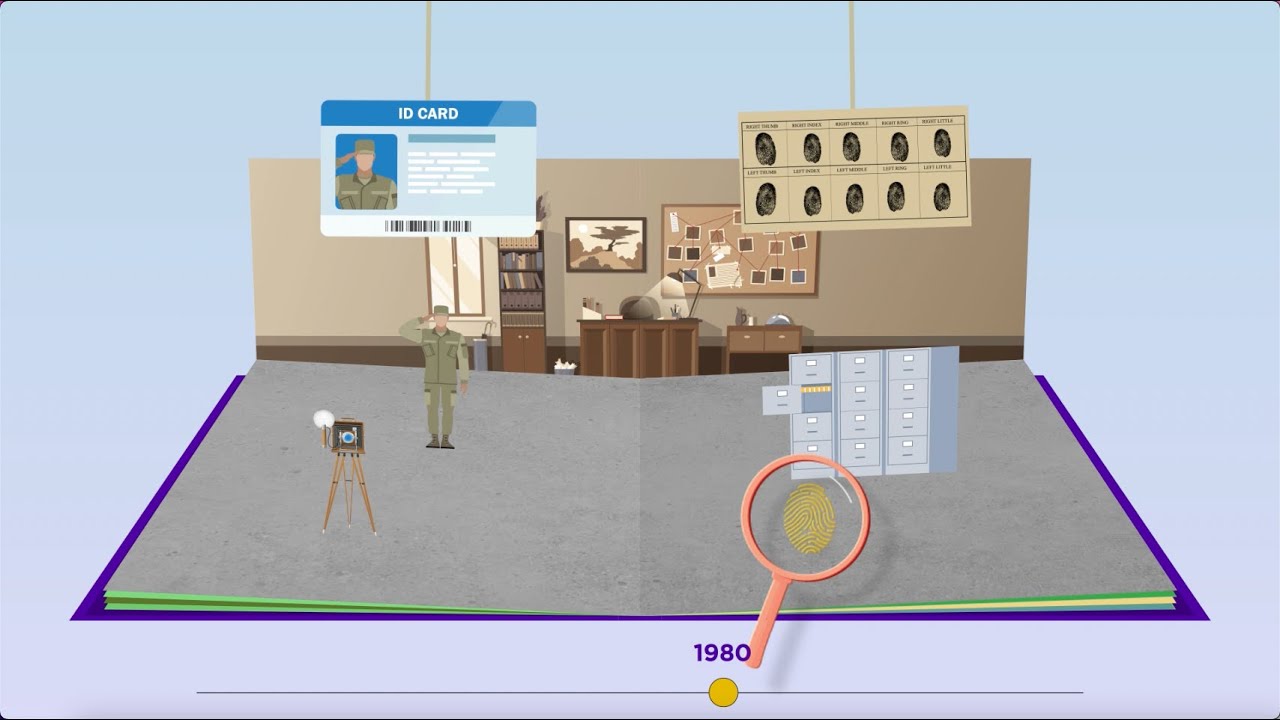 The History and Future of Identity Identification - YouTube