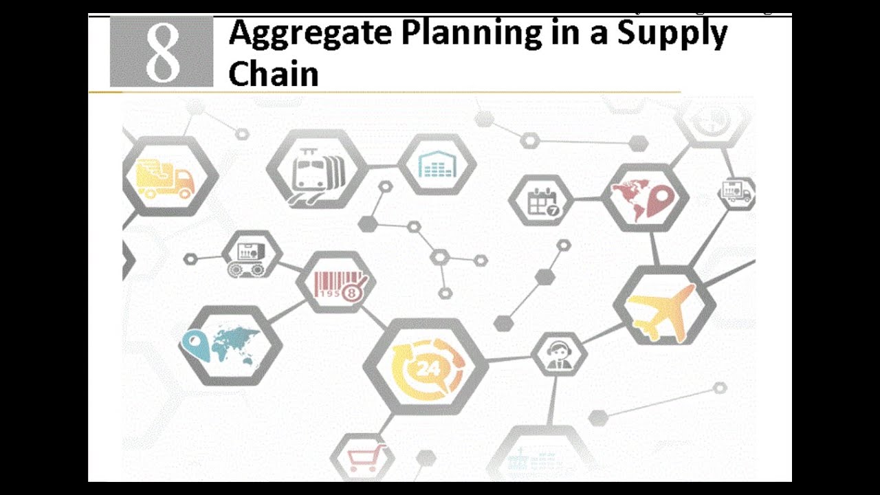 Ch8 Aggregate Planning in the Supply Chain MMM - YouTube