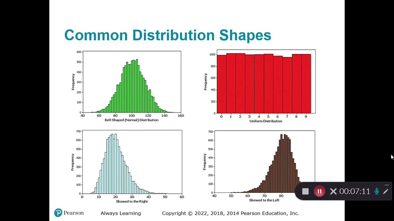 2-2 Histograms STA2023 Online - YouTube