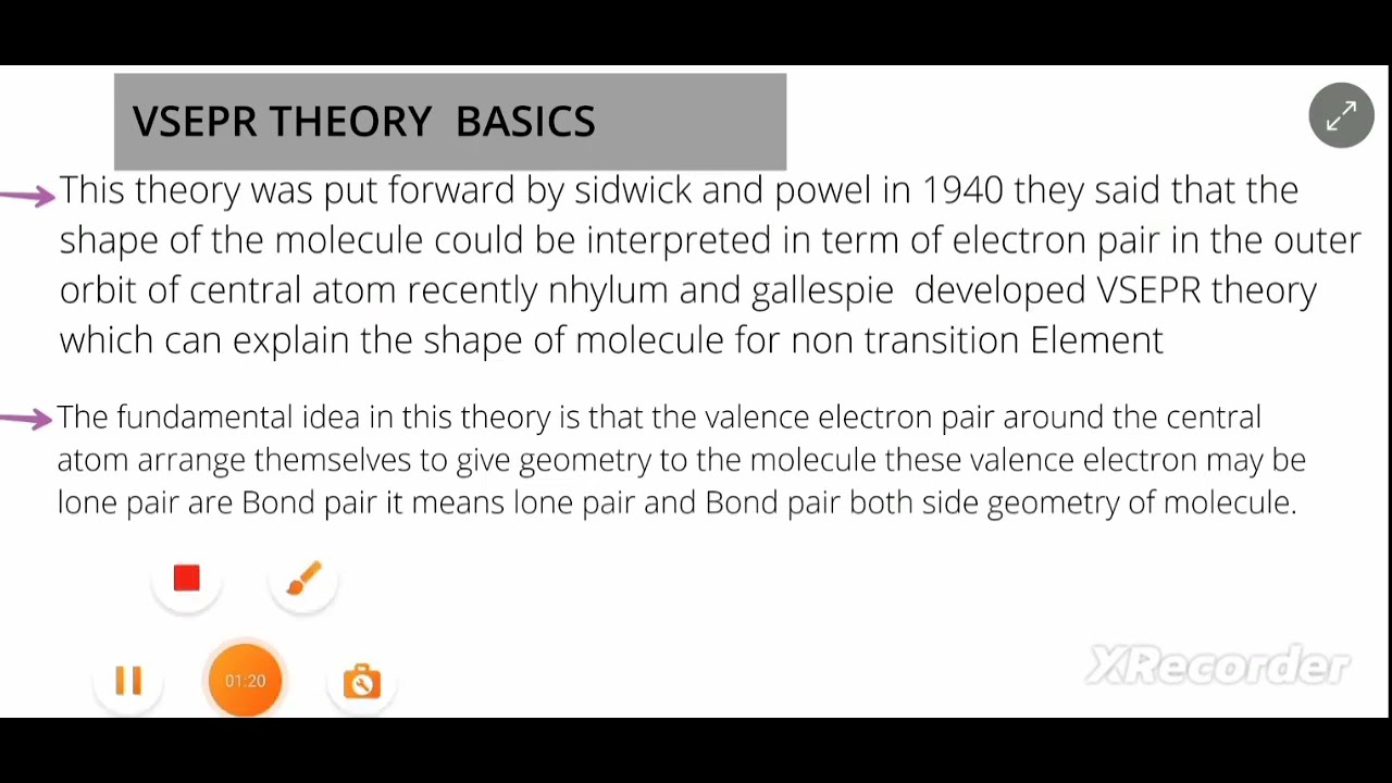 basics of vesper theory - YouTube